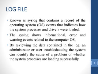 Operating system of computer | PPT