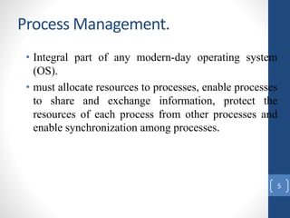 Operating system of computer | PPT