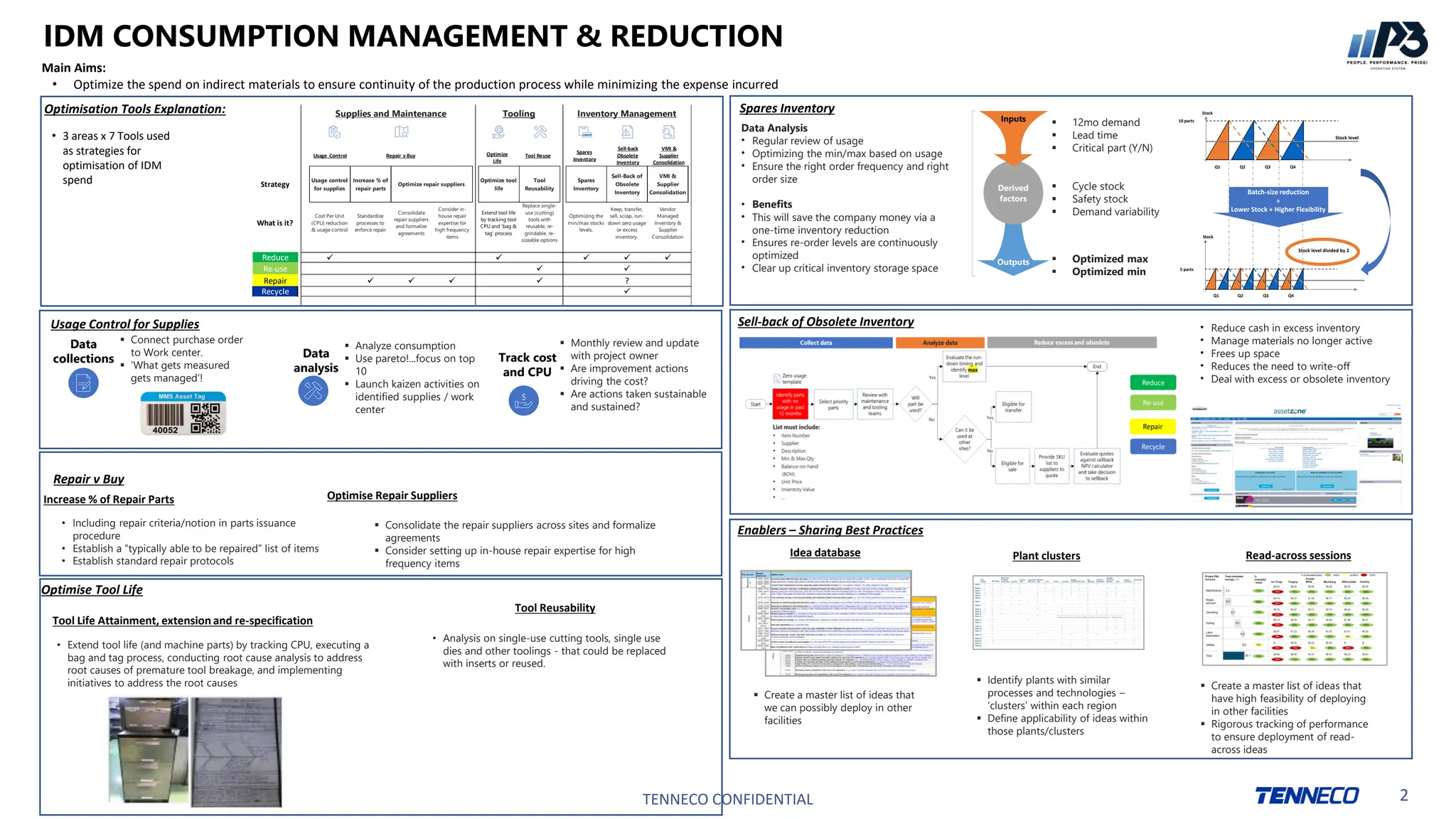 Operating System One Pager for quality.pdf