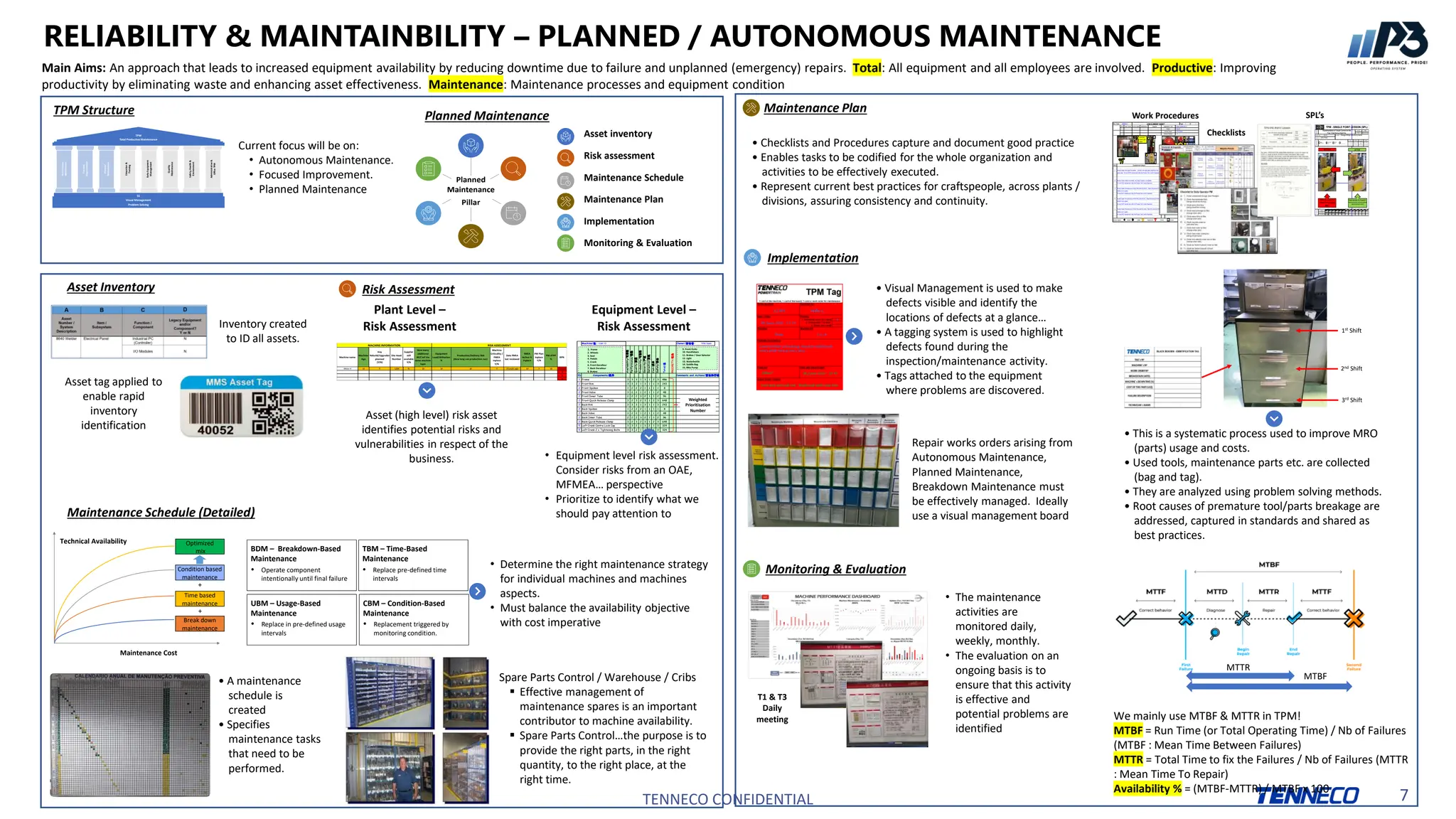 Operating System One Pager for quality.pdf