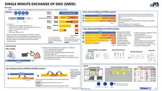 Operating System One Pager for quality.pdf
