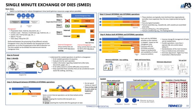 Operating System One Pager For Quality Pdf