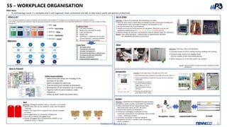 Operating System One Pager for quality.pdf