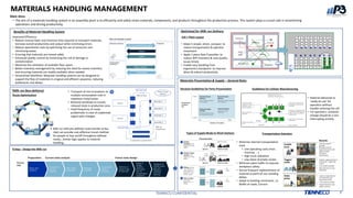 Operating System One Pager for quality.pdf