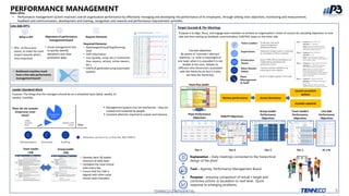 Operating System One Pager for quality.pdf