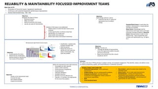 Operating System One Pager for quality.pdf