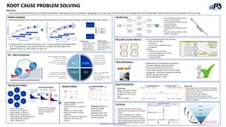 Operating System One Pager for quality.pdf
