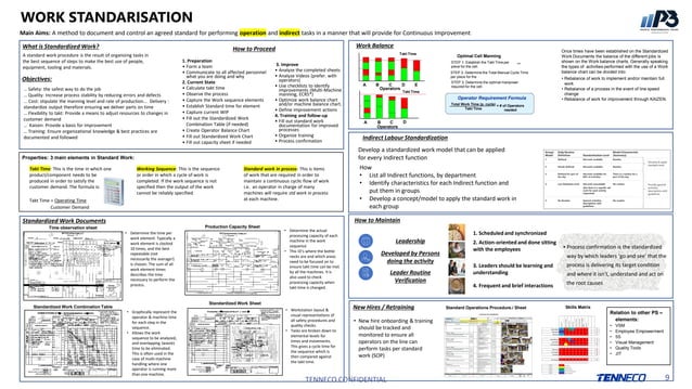 Operating System One Pager for quality.pdf