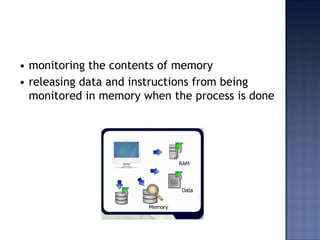 Operating system (os) | PPT
