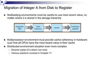 operating system over view.ppt operating sysyems | PPT | Operating ...