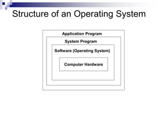 operating system over view.ppt operating sysyems | PPT | Operating ...