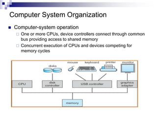 operating system over view.ppt operating sysyems | PPT | Operating ...