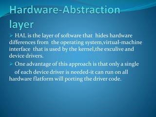 Operating system ppt | PPT