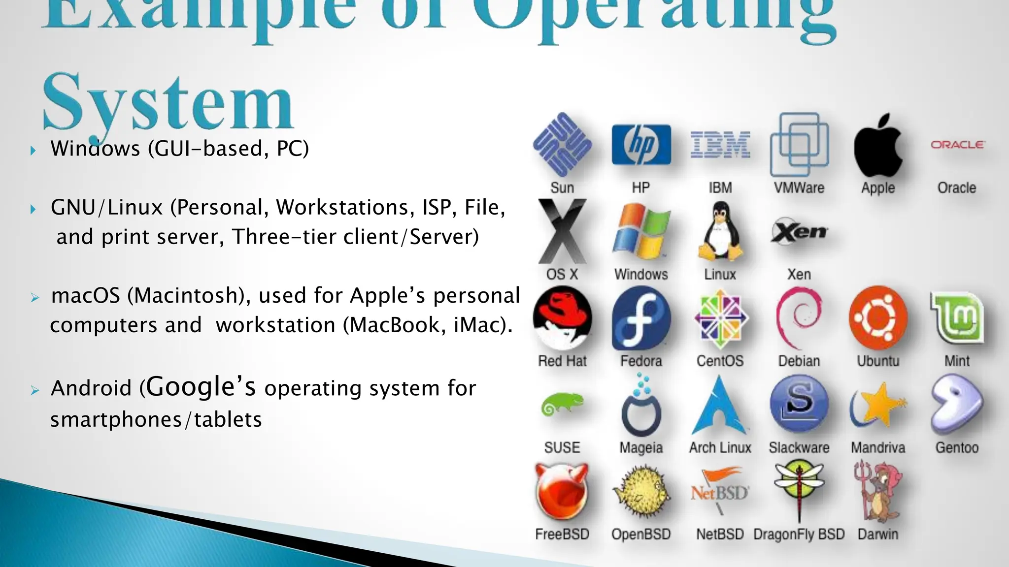 Presentation on Operating system 10 pages | PPTX