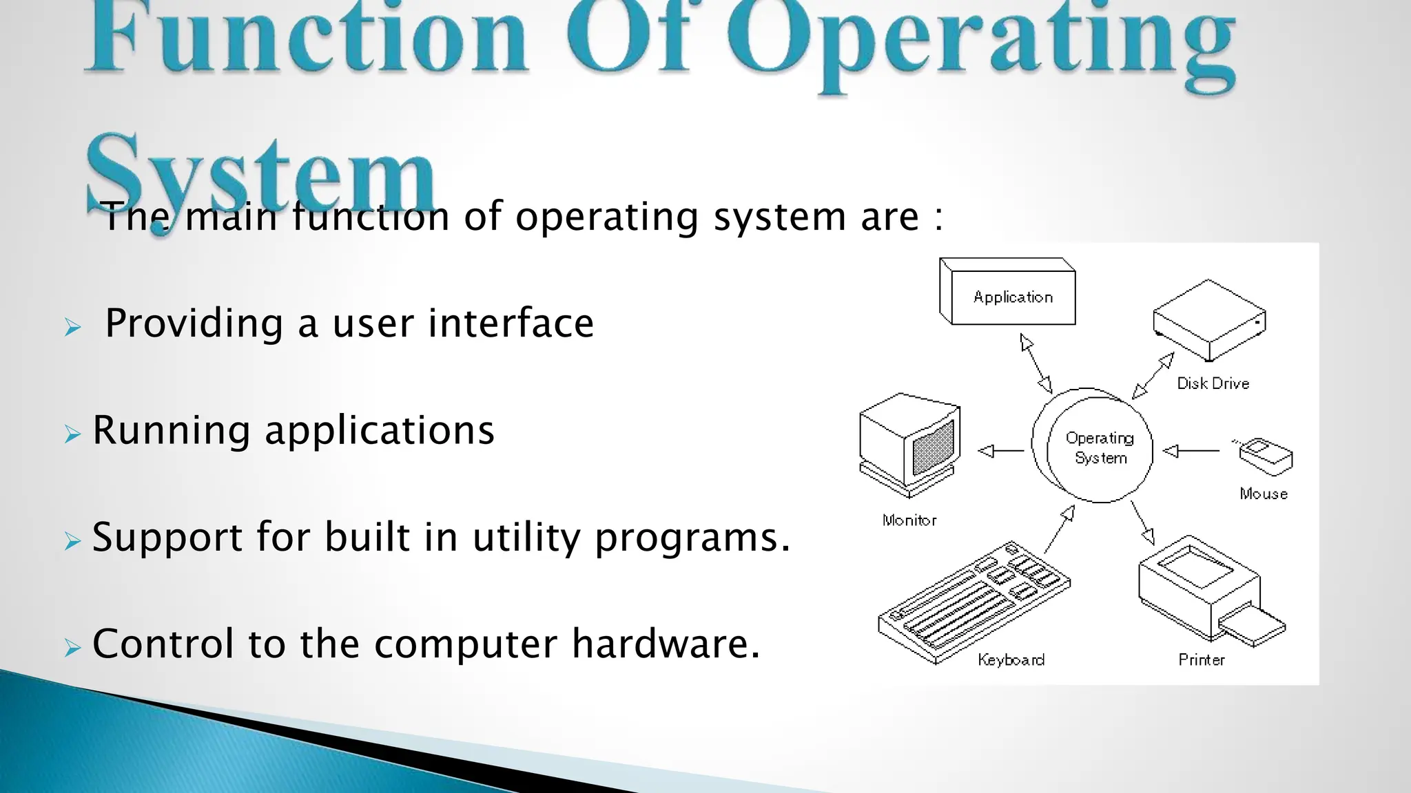 Presentation on Operating system 10 pages | PPTX