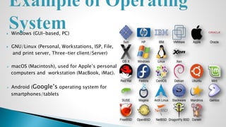 Presentation on Operating system 10 pages | PPTX