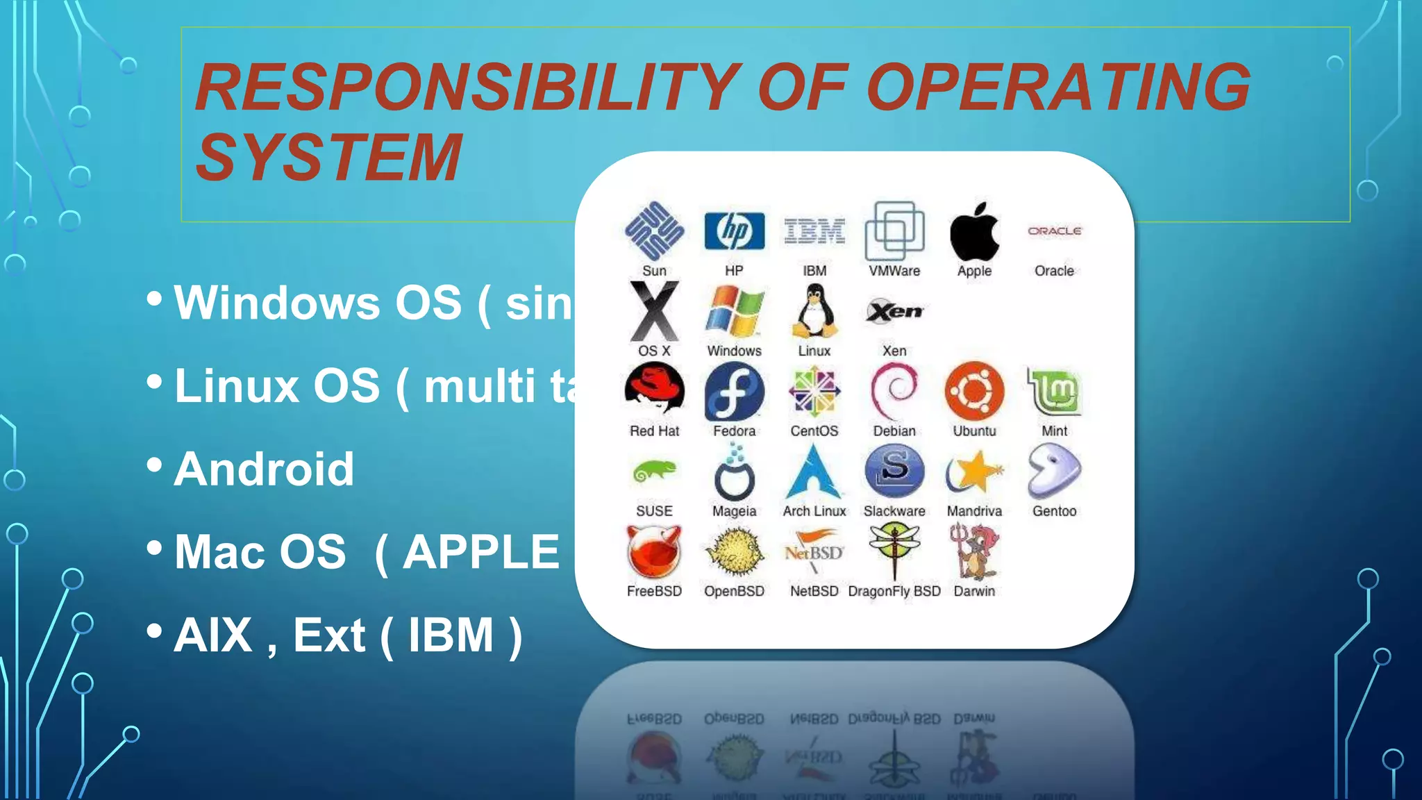 OPERATING SYSTEM PPT (1).pptx