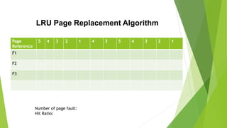 Operating system presentation | PPTX | Operating Systems | Computer ...
