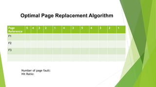 Operating system presentation | PPTX | Operating Systems | Computer ...