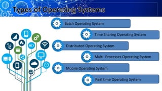Operating System Presentation | PPTX