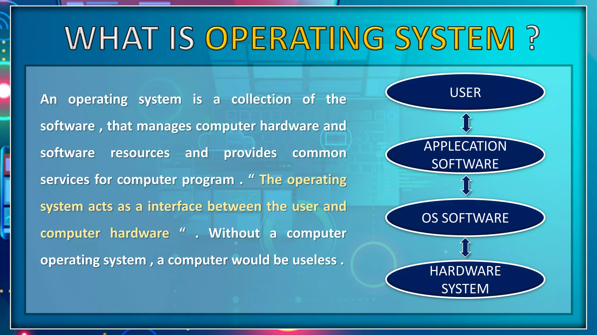 OPERATING SYSTEM PRESENTION.pdf