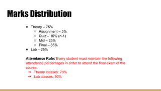 CS-Operating-Systems-0-Introduction.pptx
