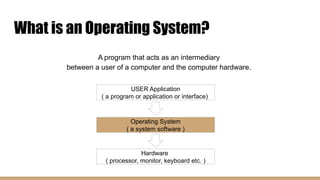 CS-Operating-Systems-0-Introduction.pptx