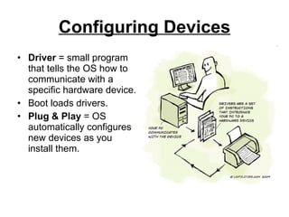 Operating Systems | PPT