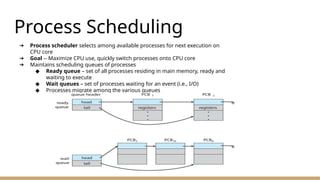 CompSci-Operating Systems-1-Process.pptx