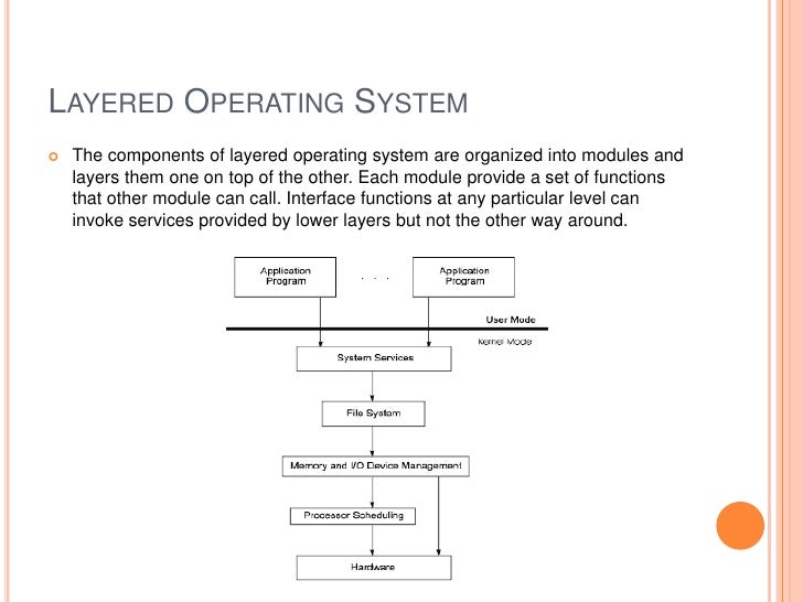 Operating systems Overview