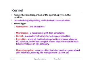 Operating systems | PPT