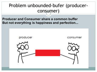 Operating systems | PDF