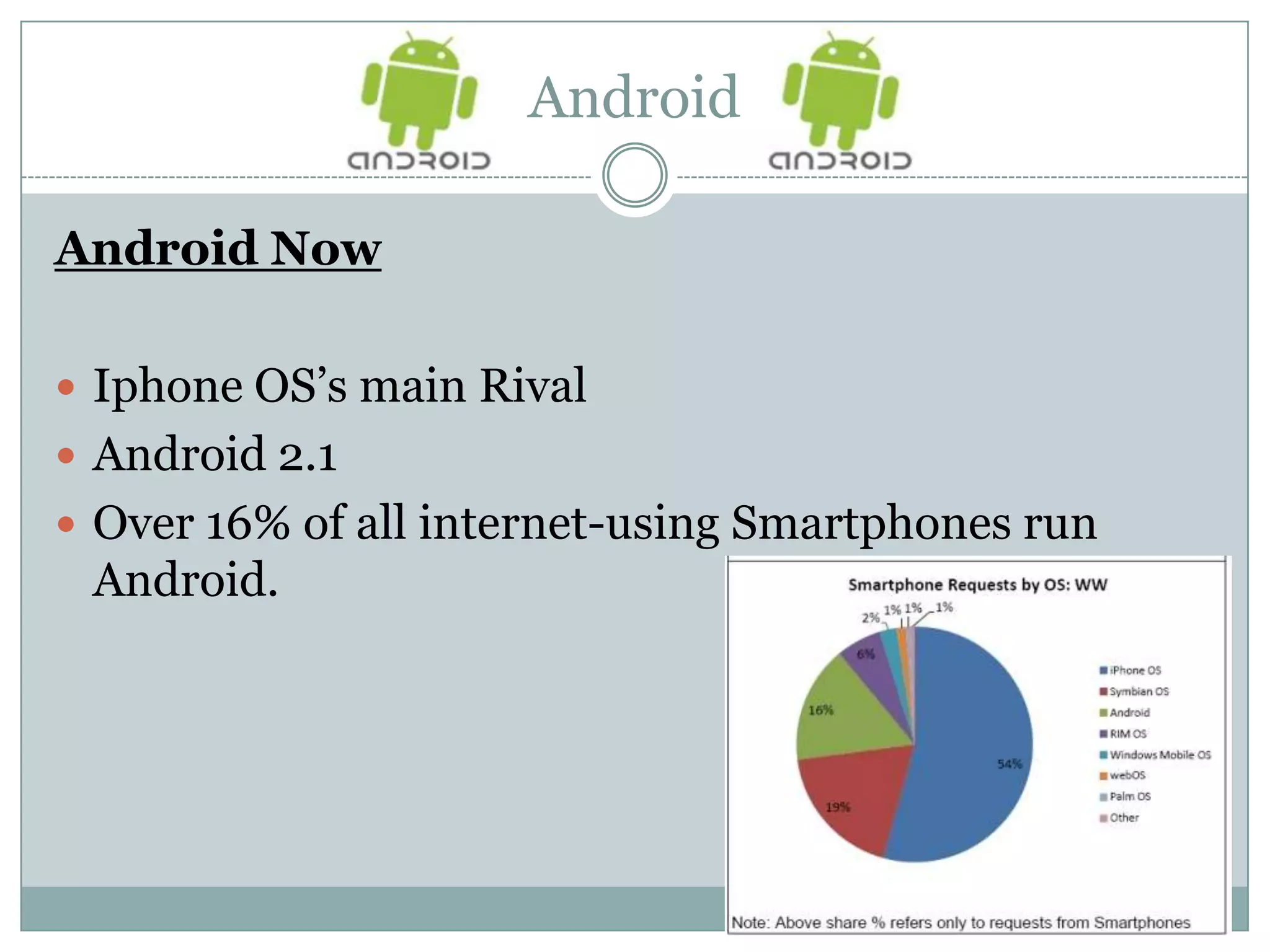Operating systems | PPT