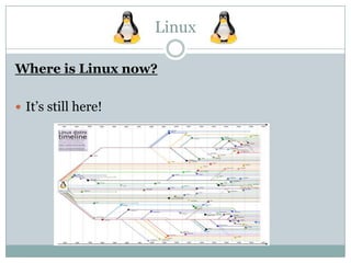 Operating systems | PPT