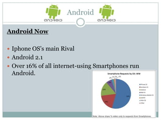 Operating systems | PPT