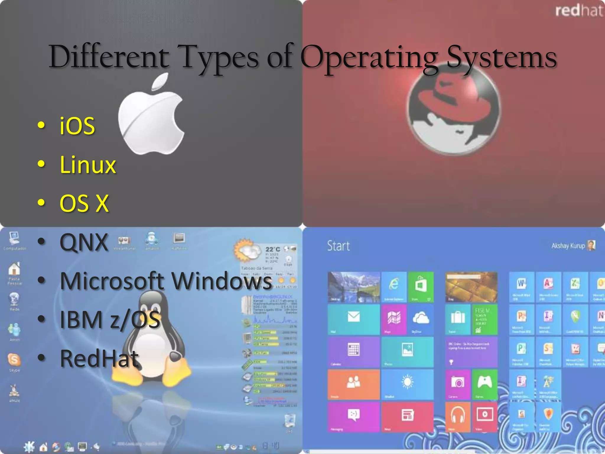Functions Of Operating Systems | PPTX