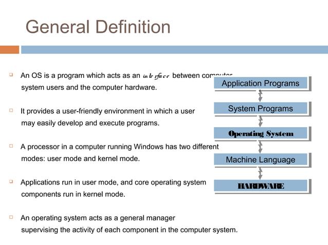 Operating systems | PPT