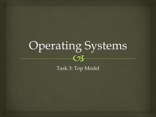 Operating systems | PPT