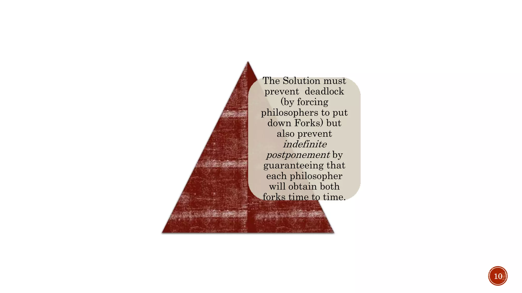 dining philosophers problem using montiors | PPTX