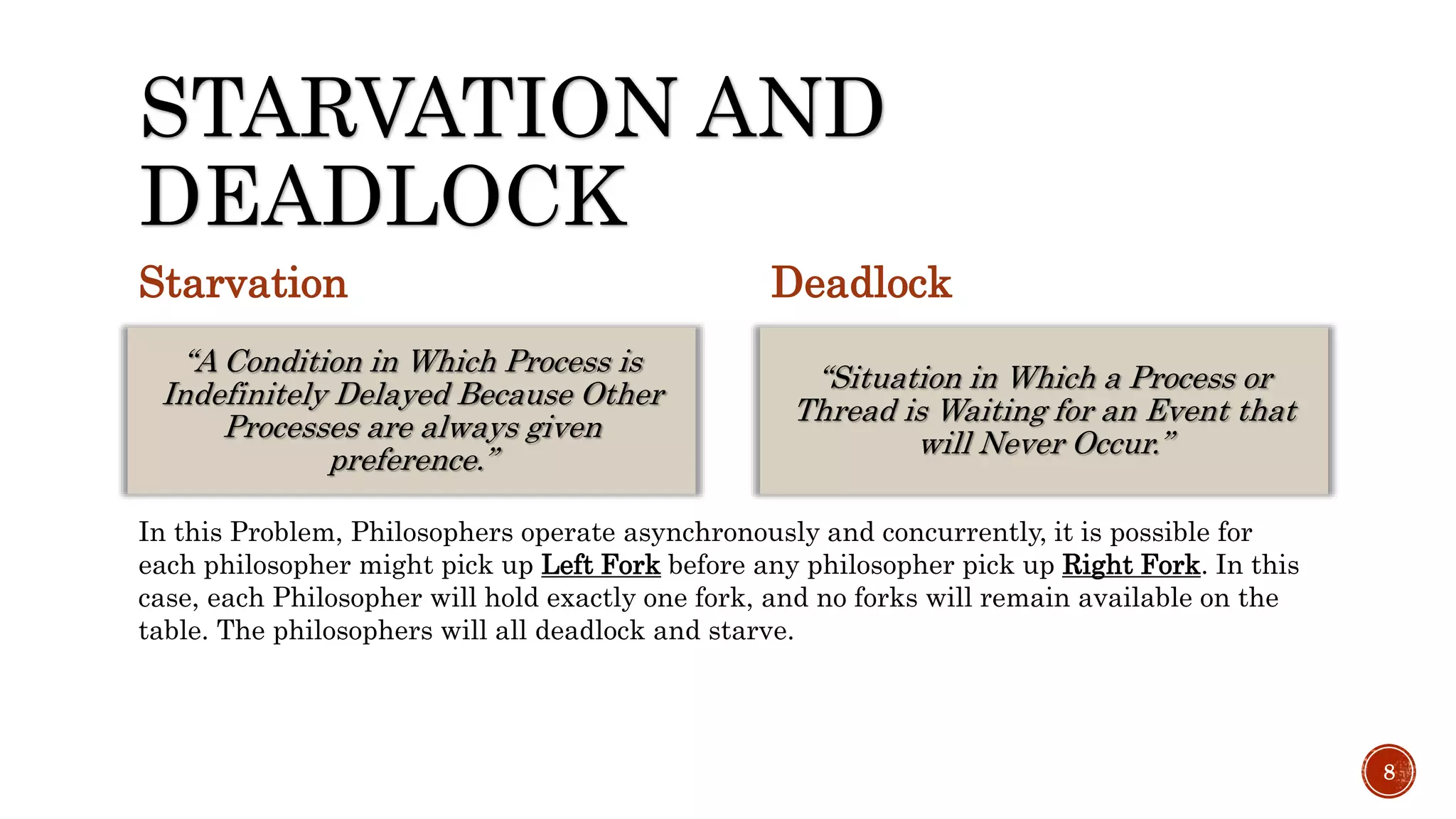 dining philosophers problem using montiors | PPTX