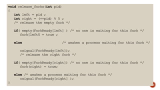 dining philosophers problem using montiors | PPTX
