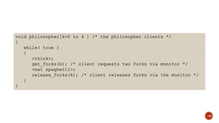 dining philosophers problem using montiors | PPTX