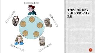 dining philosophers problem using montiors | PPTX