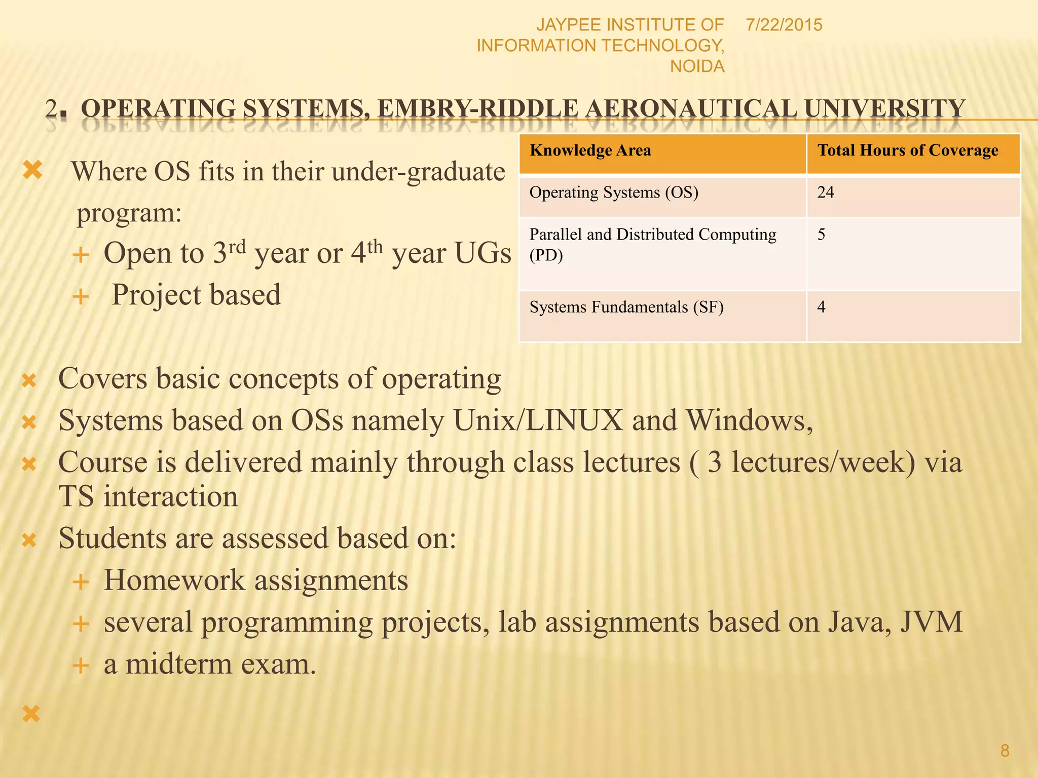 Operating systems | PPTX