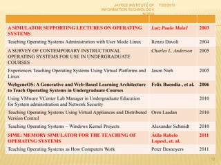 Operating systems | PPTX | Operating Systems | Computer Software and Applications