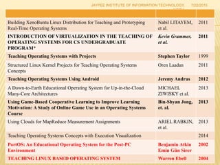 Operating systems | PPTX | Operating Systems | Computer Software and ...
