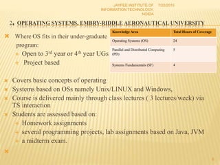 Operating systems | PPTX | Operating Systems | Computer Software and ...
