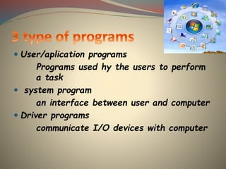 Operating systems (saniya shaikh) | PPT