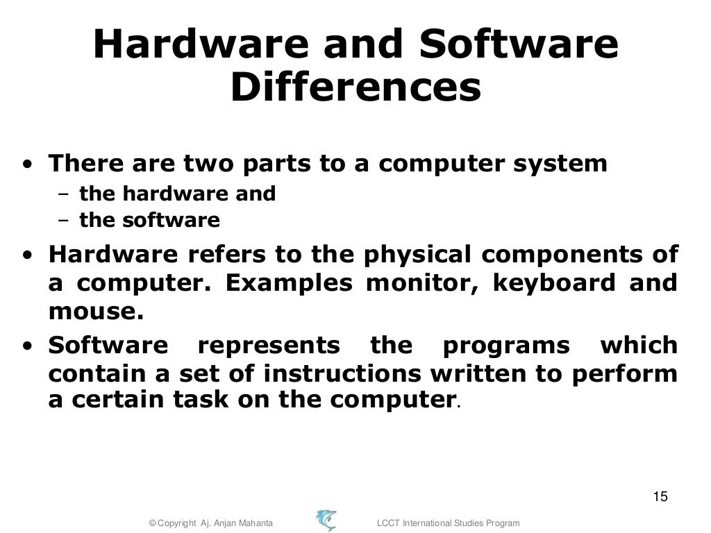 DOS Operating System