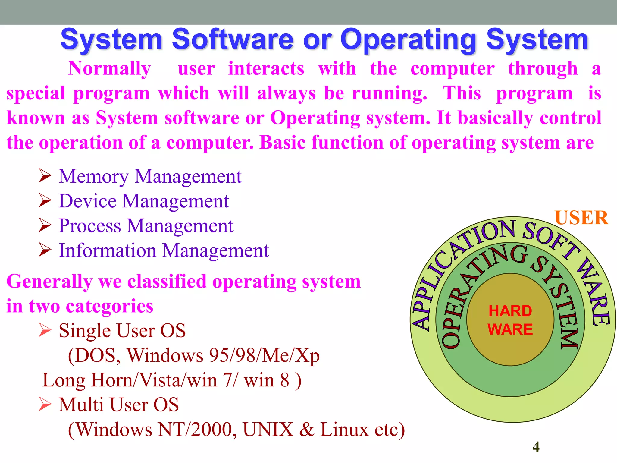 Operating systems | PPT